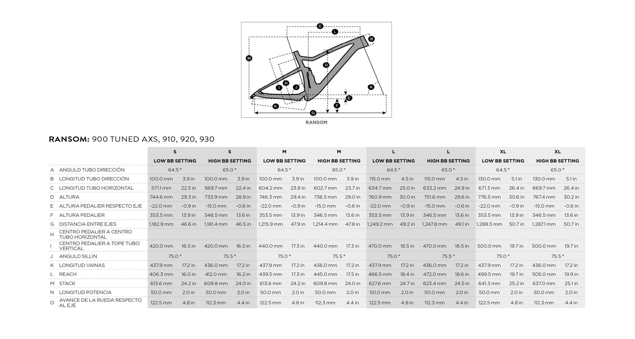 Scott Ransom 920 2022 bicicleta montaña enduro doble suspensión 170 mm